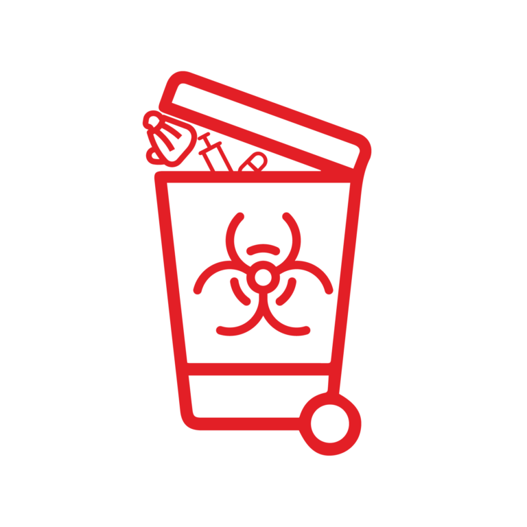 Biomedical Waste Management Services | Adityapur ReSustainability